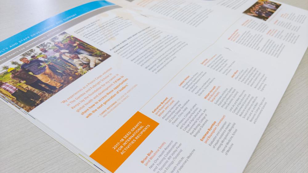 Design | Repro Graphics