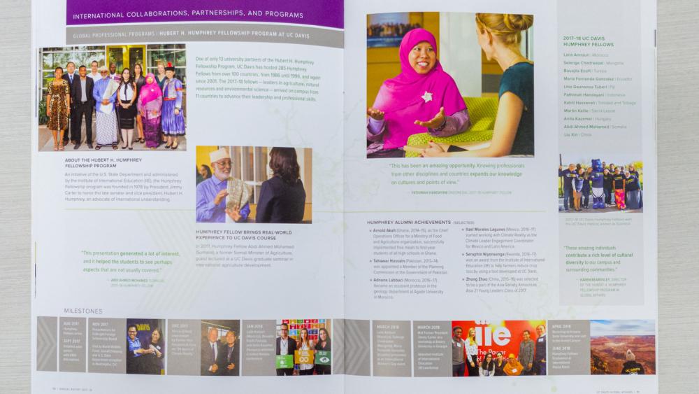 Design | Repro Graphics