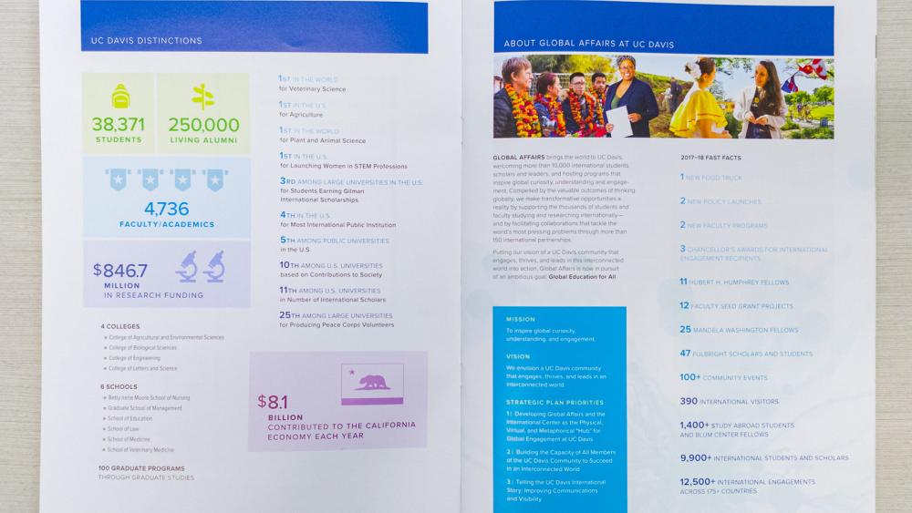 Design | Repro Graphics